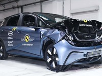 Au moins, la BYD Dolphin électrique est sûre au crash-test - ACTOAT